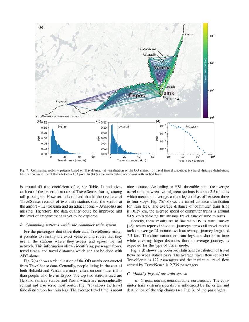 Crowd-sensing commuting patterns using multi-source wireless data: a case of Helsinki commuter ...