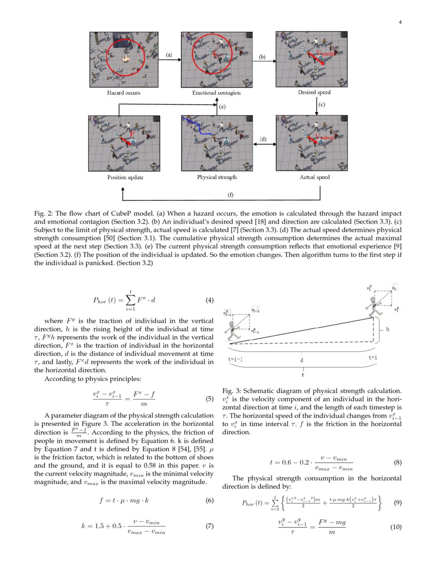 Crowd Simulation Model Integrating Physiology Psychology Physics