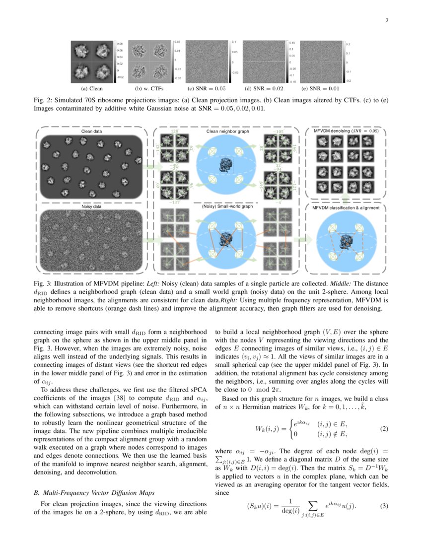 Cryo-Electron Microscopy Image Analysis Using Multi-Frequency Vector Diffusion Maps | DeepAI