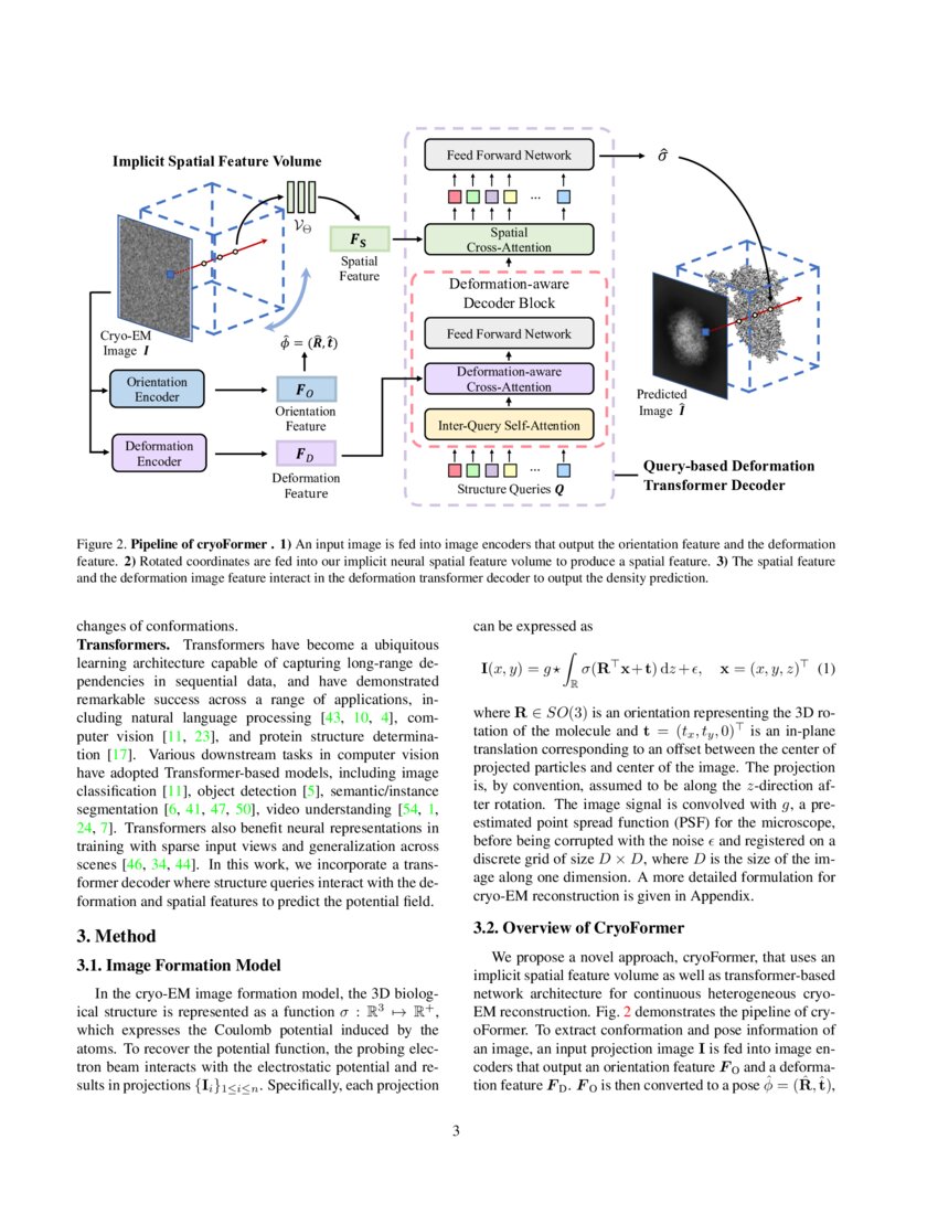 CryoFormer: Continuous Reconstruction of 3D Structures from Cryo-EM Data using Transformer-based ...