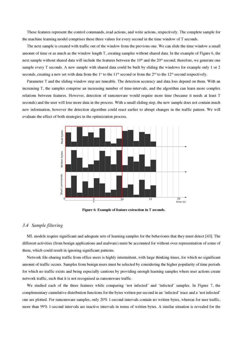 Crypto Ransomware Detection Using Machine Learning Models In File