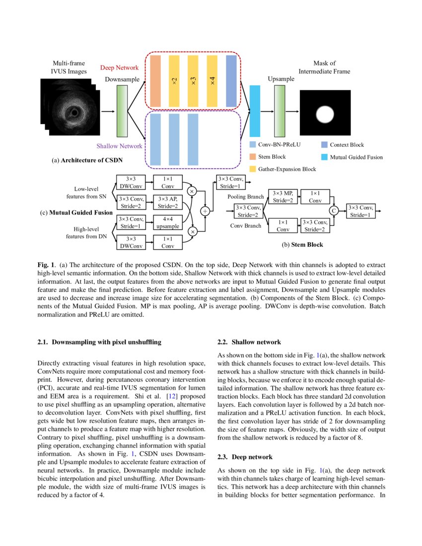 Csdn Combing Shallow And Deep Networks For Accurate Real Time Segmentation Of High Definition