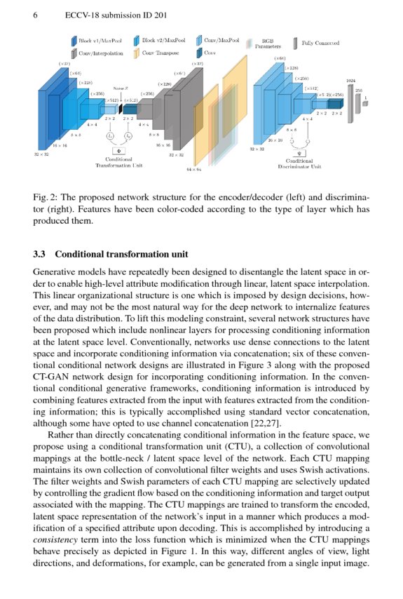 Ct Gan Conditional Transformation Generative Adversarial Network For Image Attribute