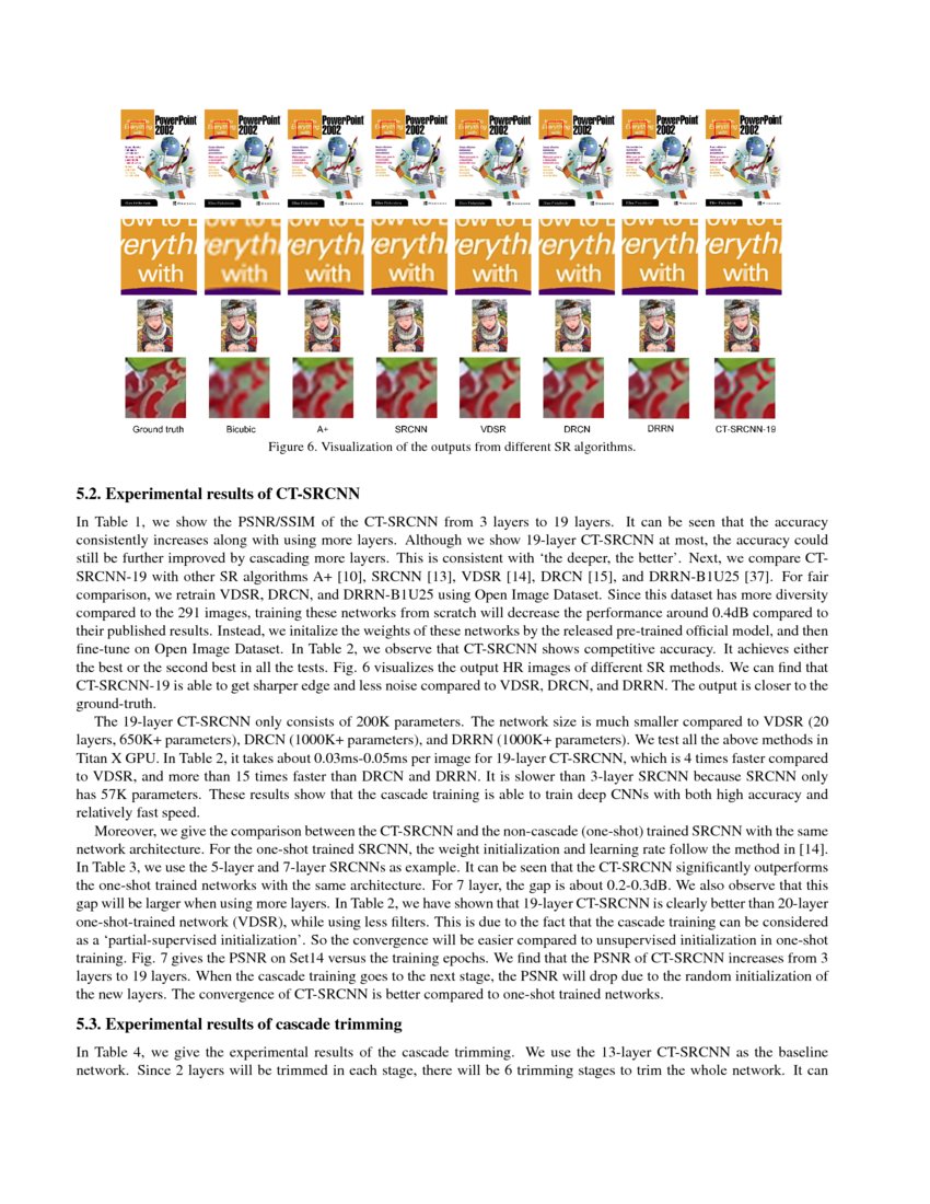 Ct Srcnn Cascade Trained And Trimmed Deep Convolutional Neural