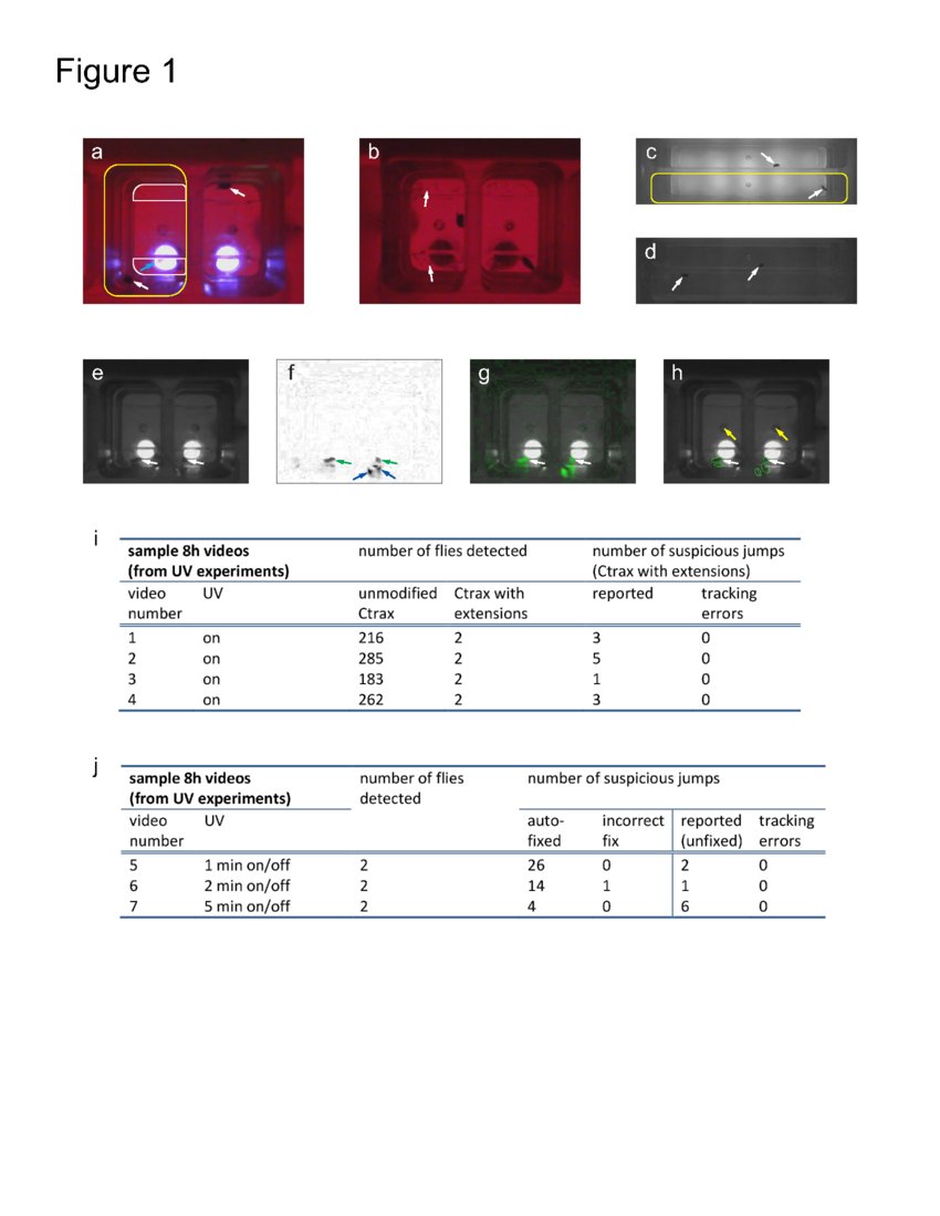 Ctrax extensions for tracking in difficult lighting conditions | DeepAI
