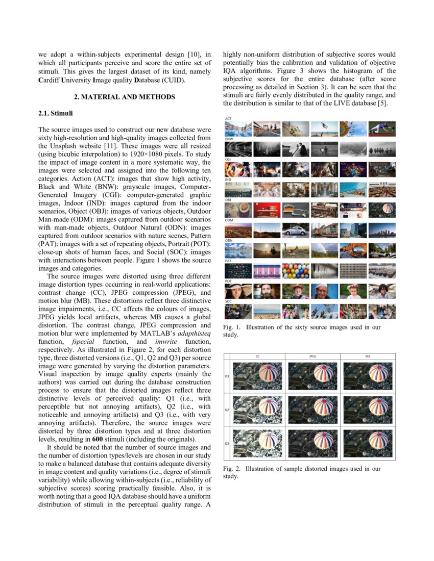 Cuid: A new study of perceived image quality and its subjective assessment | DeepAI