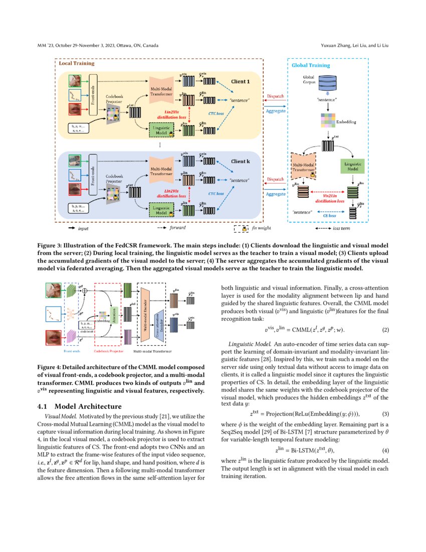 Cuing Without Sharing A Federated Cued Speech Recognition Framework Via Mutual Knowledge