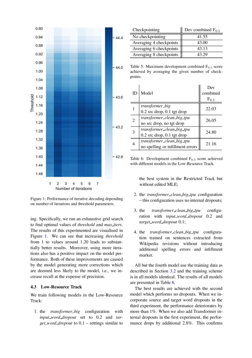 CUNI System for the Building Educational Applications 2019 Shared Task ...