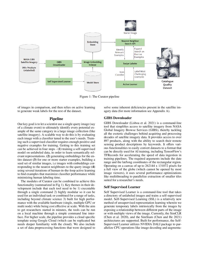 Curator Creating Large Scale Curated Labelled Datasets Using Self Supervised Learning Deepai 
