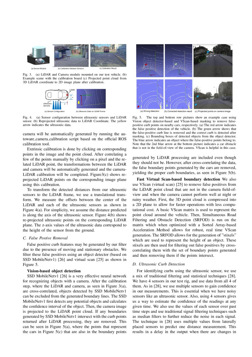 Curbscan Curb Detection And Tracking Using Multi Sensor Fusion Deepai