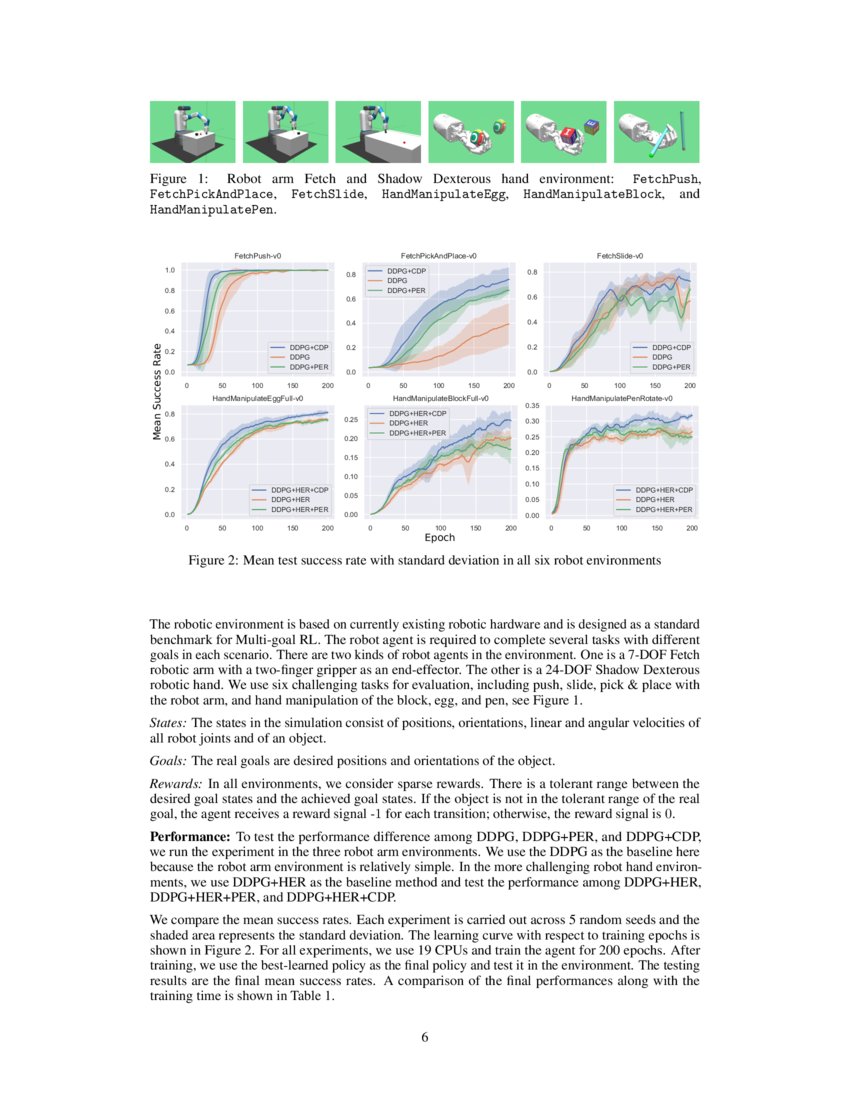 Curiosity-Driven Experience Prioritization via Density Estimation | DeepAI Curiosity-Driven Experience Prioritization via Density Estimation | DeepAI