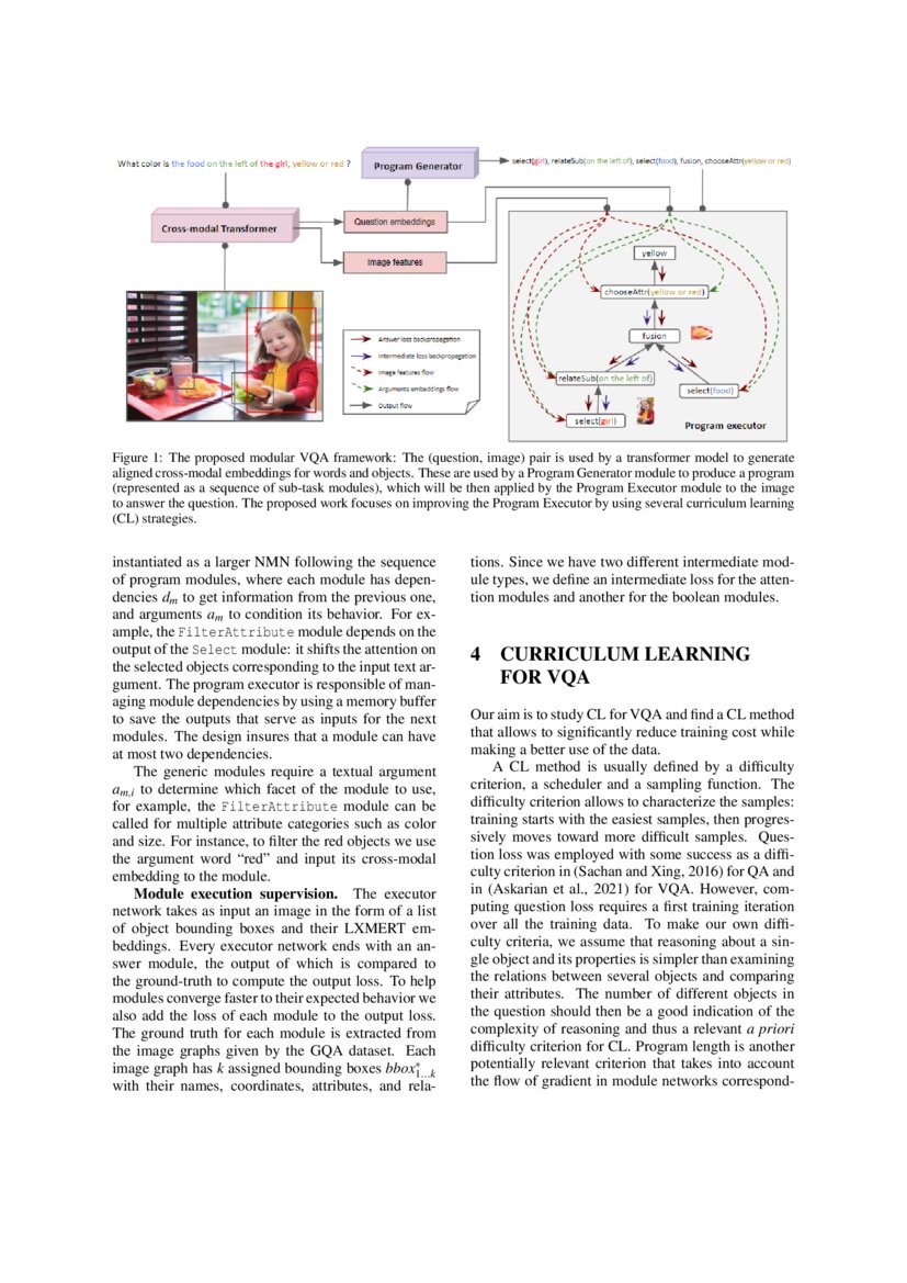 Curriculum Learning For Compositional Visual Reasoning Deepai