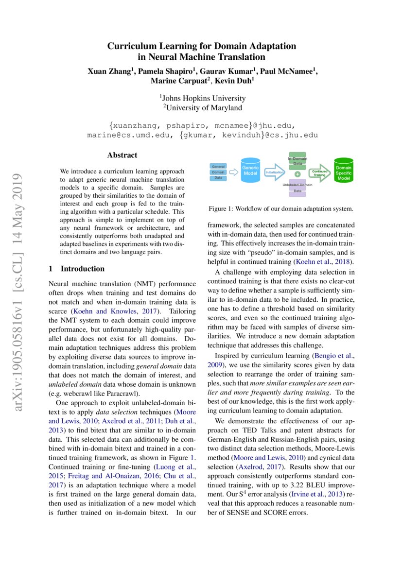 Curriculum Learning for Domain Adaptation in Neural Machine Translation ...