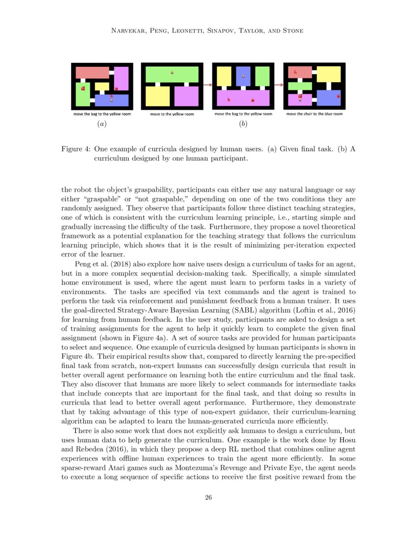 Curriculum Learning for Reinforcement Learning Domains: A Framework and ...