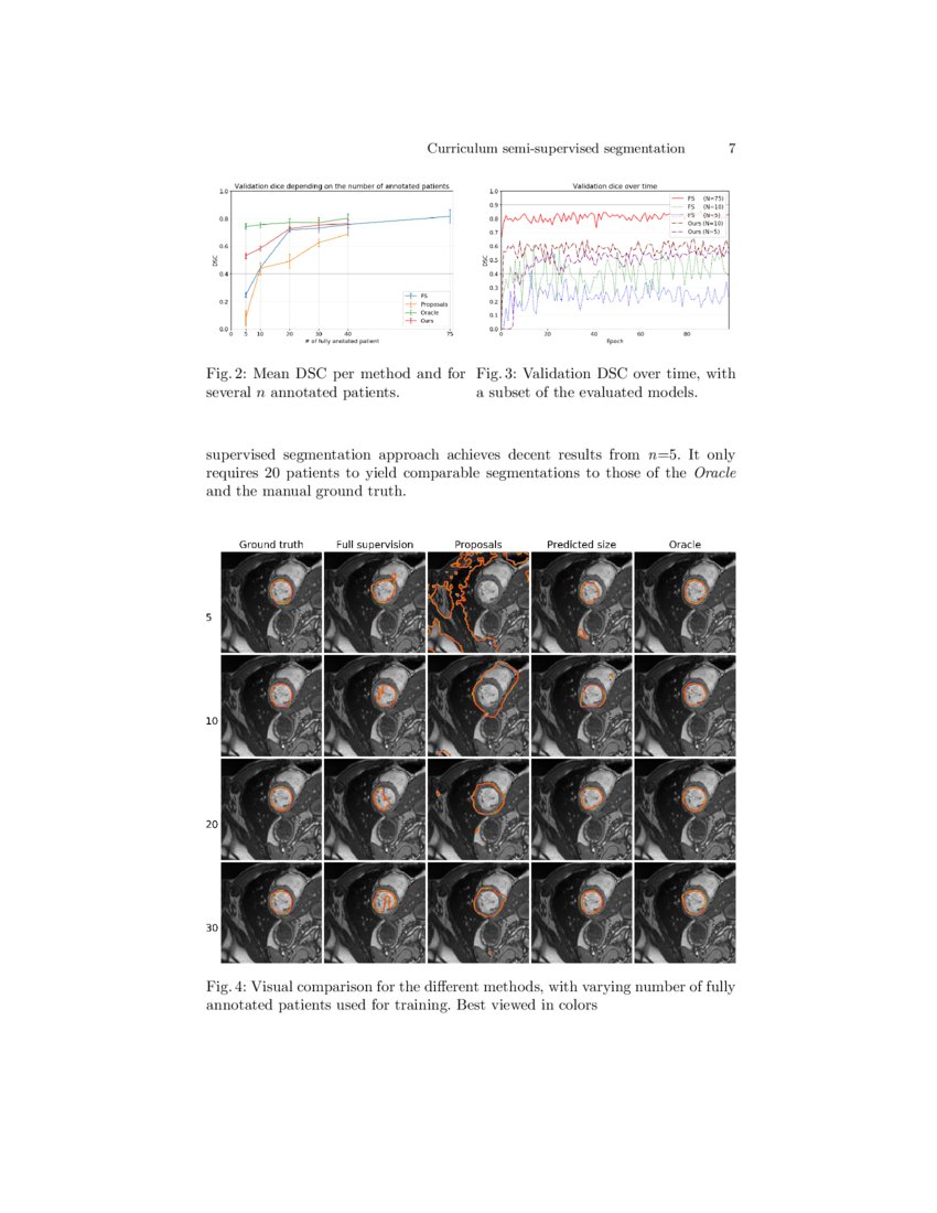Curriculum semi-supervised segmentation | DeepAI