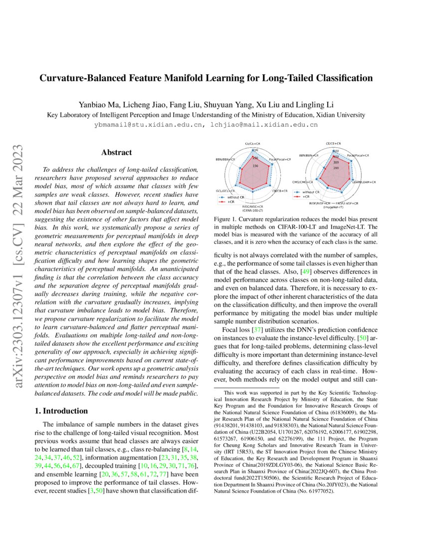 Curvature Balanced Feature Manifold Learning For Long Tailed