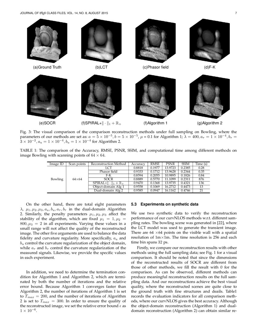 Curvature regularization for Non-line-of-sight Imaging from Under-sampled Data | DeepAI