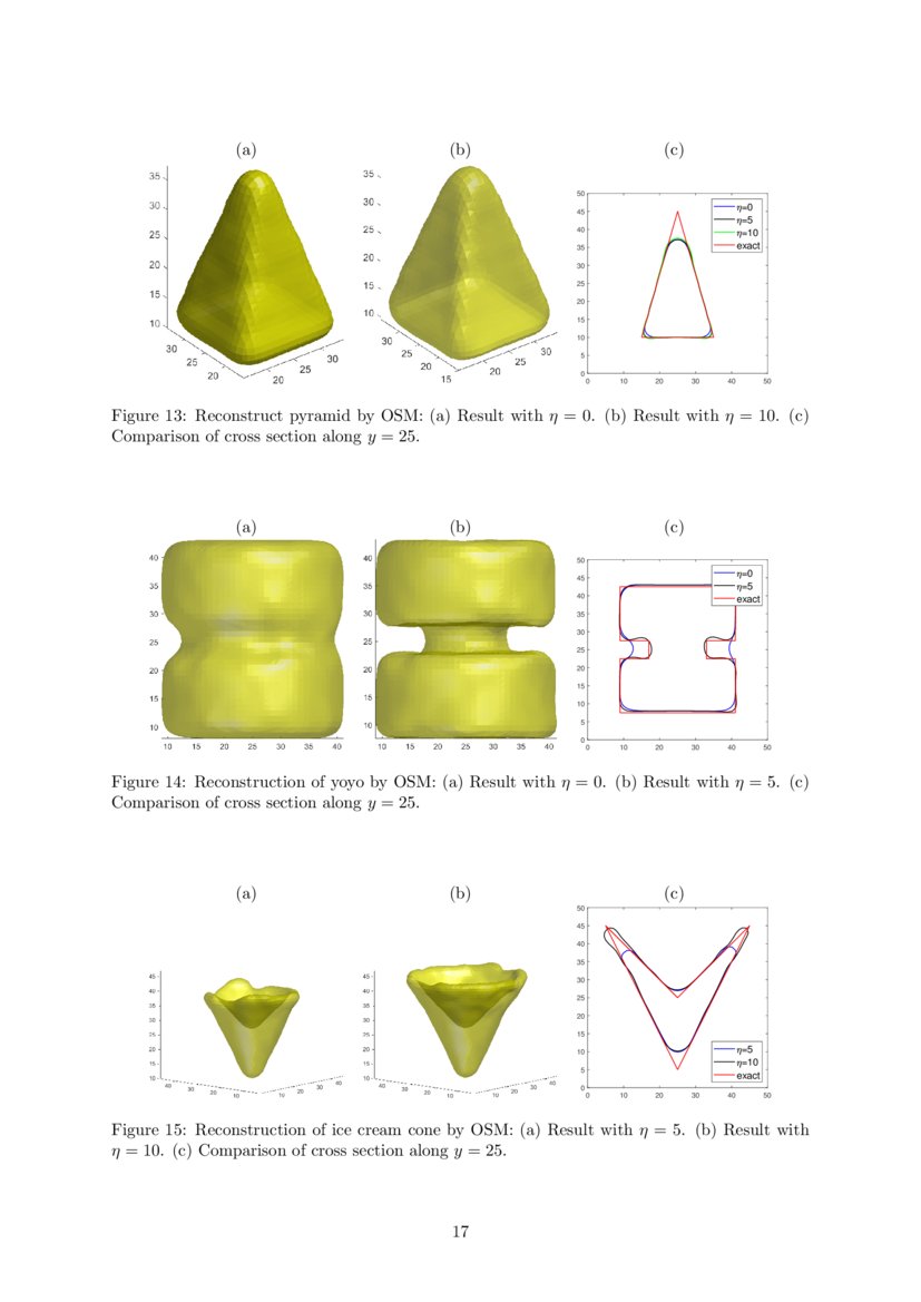 Curvature Regularized Surface Reconstruction from Point Cloud | DeepAI