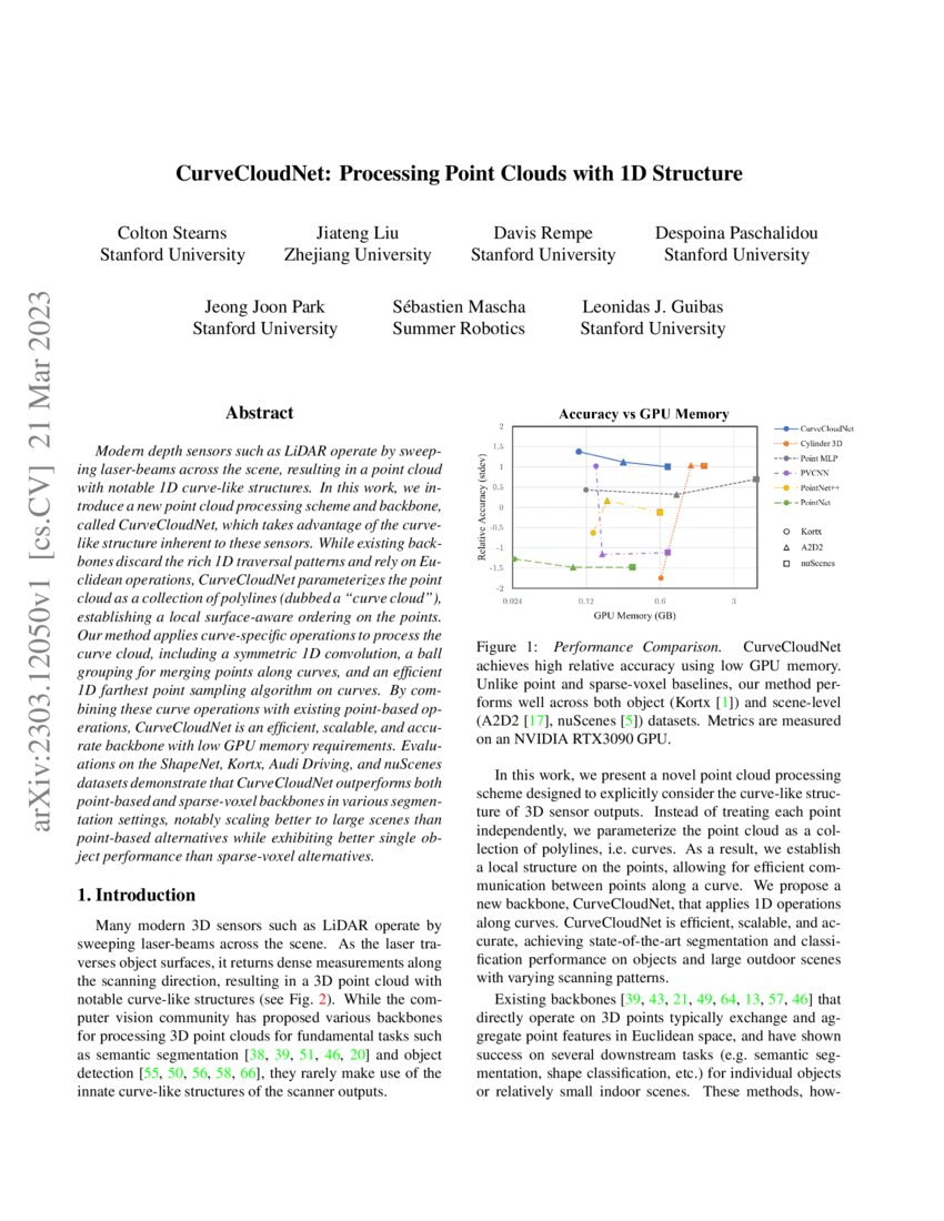 CurveCloudNet: Processing Point Clouds with 1D Structure | DeepAI
