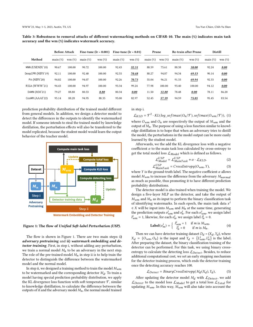 Customized Watermarking for Deep Neural Networks via Label Distribution Perturbation | DeepAI