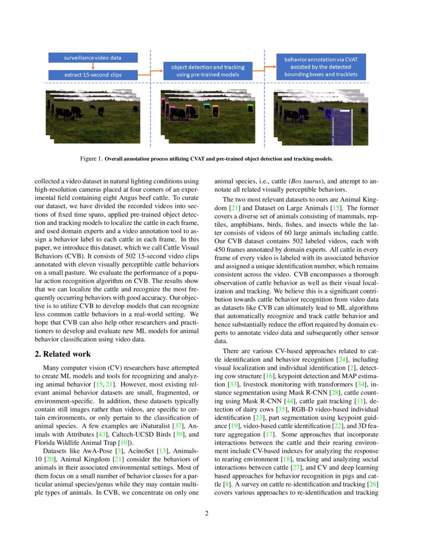 CVB: A Video Dataset of Cattle Visual Behaviors | DeepAI