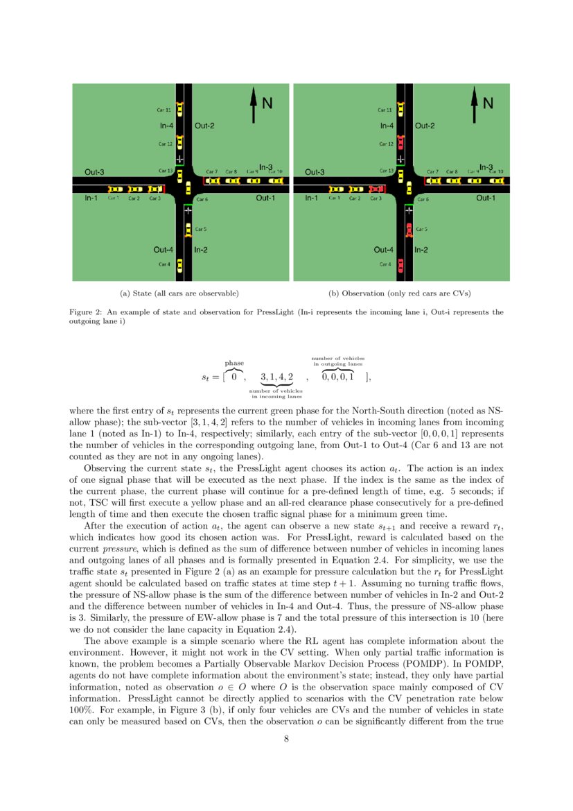 CVLight: Deep Reinforcement Learning for Adaptive Traffic Signal ...