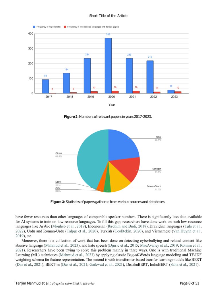 Cyberbullying Detection For Low Resource Languages And Dialects Review Of The State Of The Art