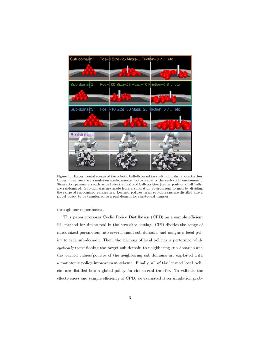 Cyclic Policy Distillation Sample Efficient Sim To Real Reinforcement Learning With Domain 