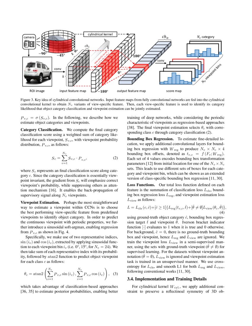 Cylindrical Convolutional Networks For Joint Object Detection And