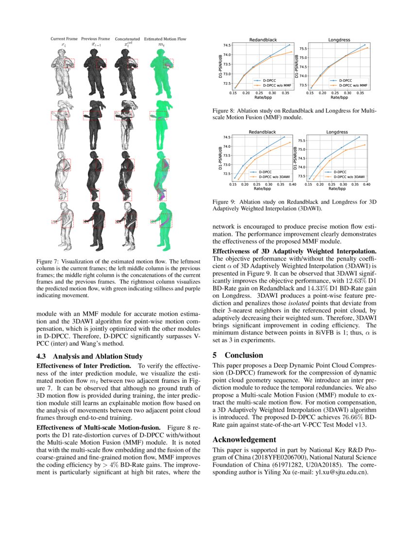 D Dpcc Deep Dynamic Point Cloud Compression Via 3d Motion Prediction Deepai 0194