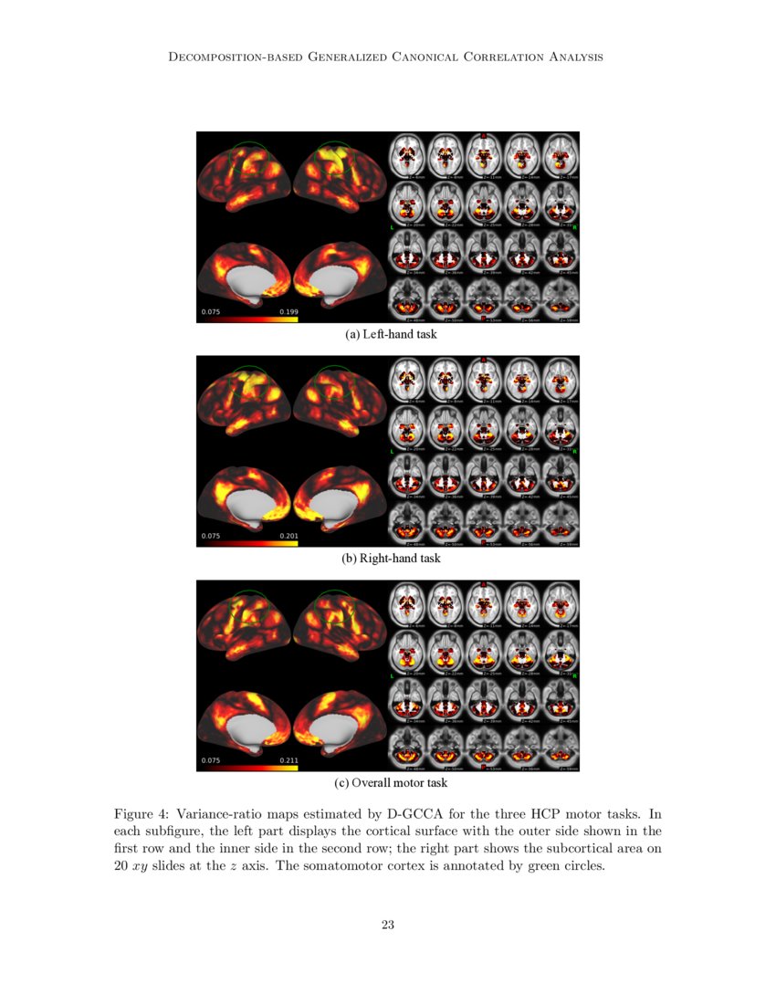 D-GCCA: Decomposition-based Generalized Canonical Correlation Analysis for Multiple High ...