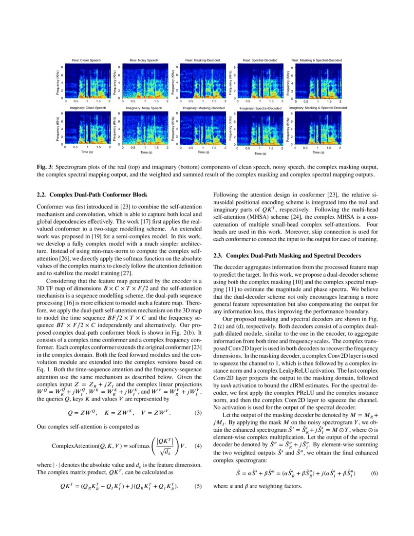 D2former A Fully Complex Dual Path Dual Decoder Conformer Network Using Joint Complex Masking