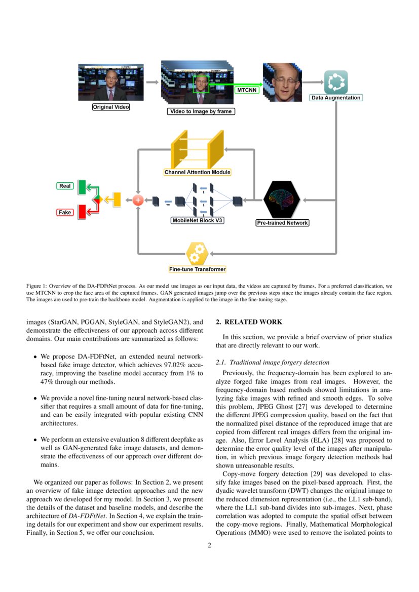 Da Fdftnet Dual Attention Fake Detection Fine Tuning Network To Detect