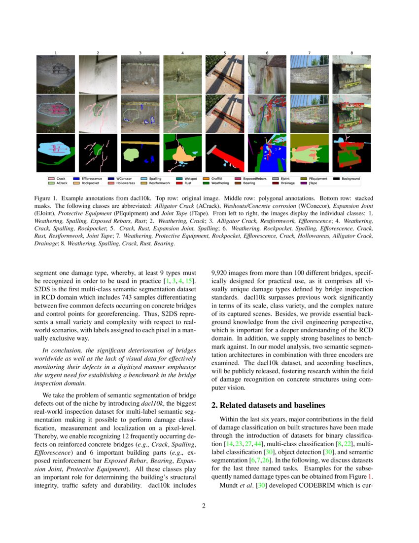 dacl10k: Benchmark for Semantic Bridge Damage Segmentation | DeepAI