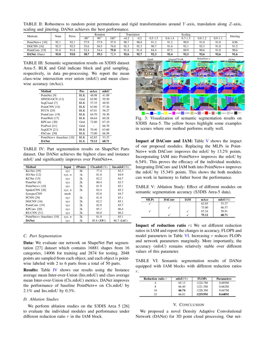 DANet: Density Adaptive Convolutional Network with Interactive Attention for 3D Point Clouds ...