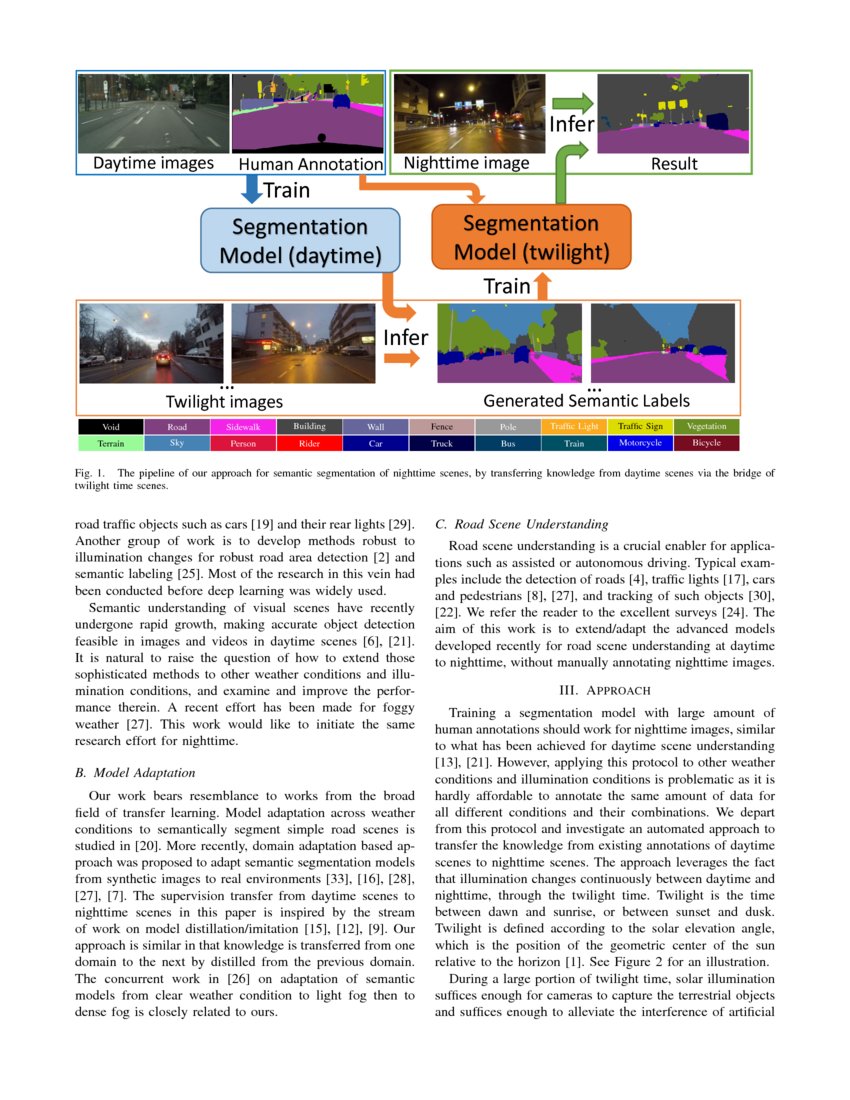 Dark Model Adaptation: Semantic Image Segmentation from Daytime to Nighttime | DeepAI