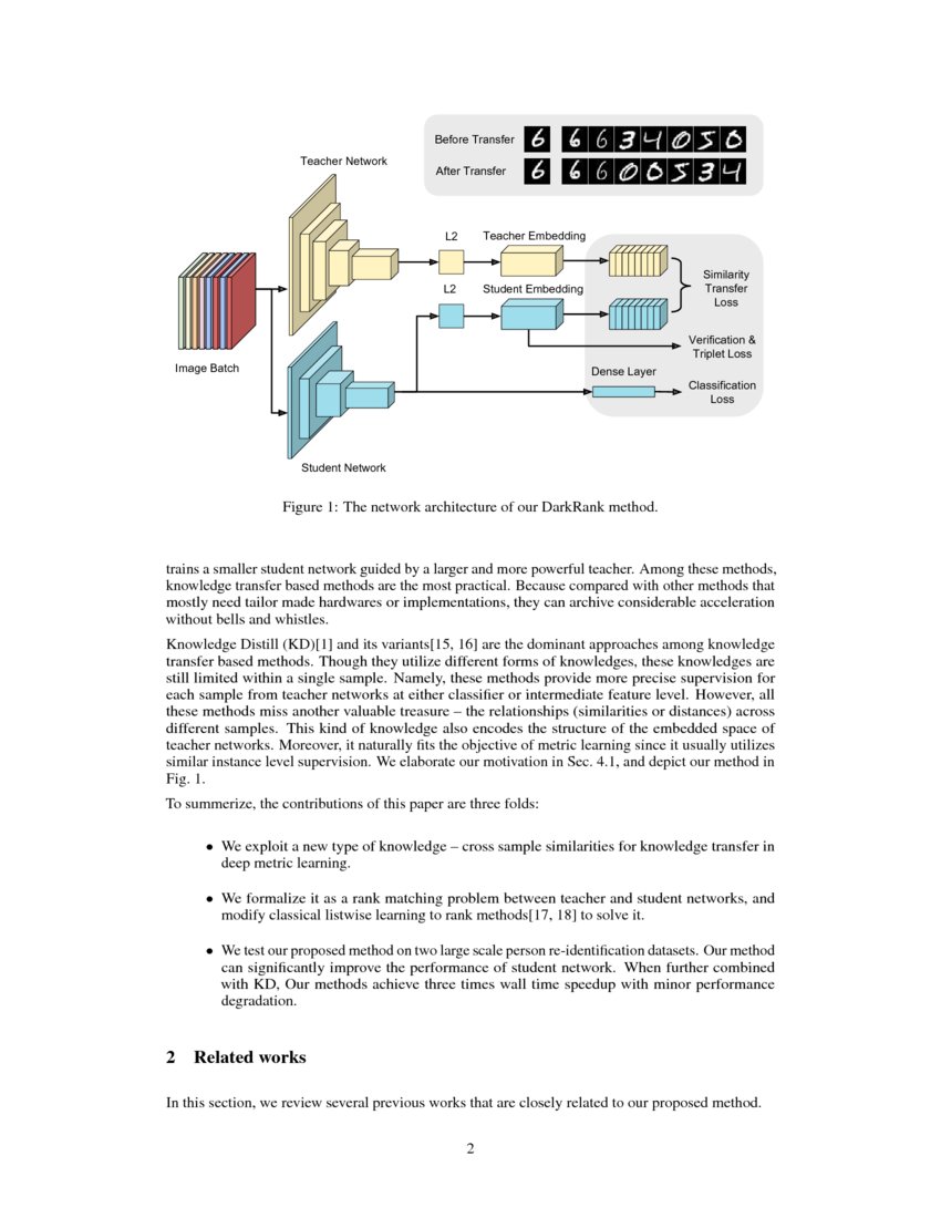 DarkRank: Accelerating Deep Metric Learning via Cross Sample Similarities Transfer | DeepAI