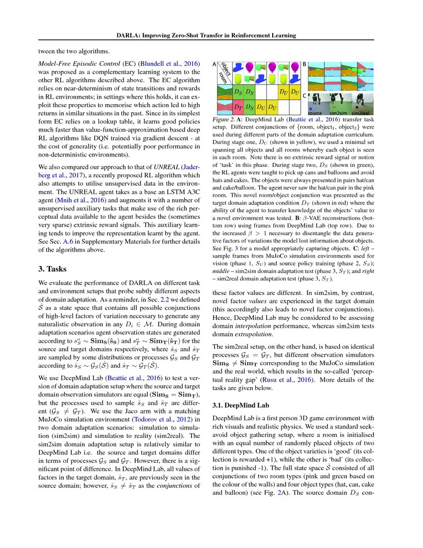 DARLA: Improving Zero-Shot Transfer in Reinforcement Learning | DeepAI