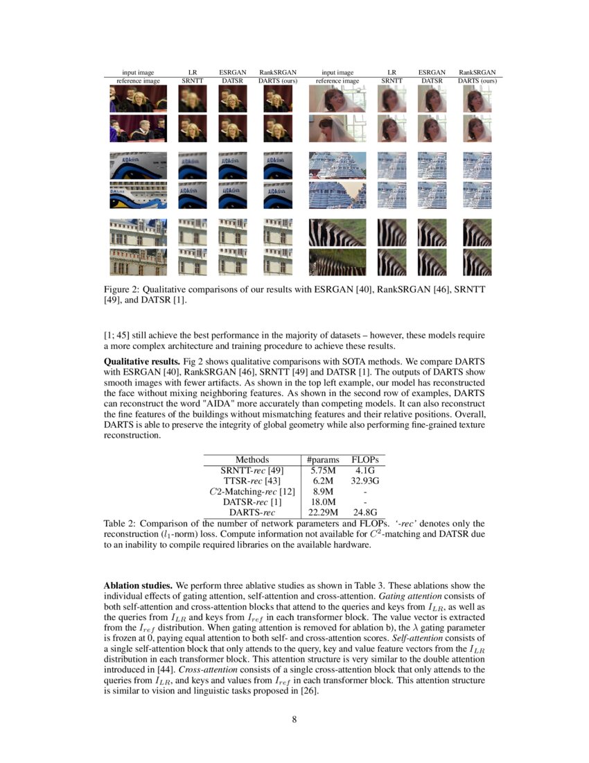 DARTS: Double Attention Reference-based Transformer for Super ... DARTS: Double Attention Reference-based Transformer for Super ...