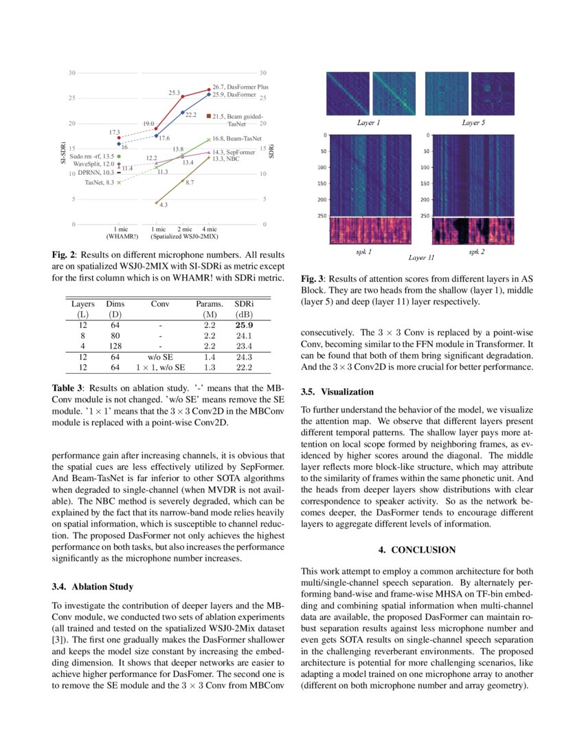Dasformer Deep Alternating Spectrogram Transformer For Multisingle