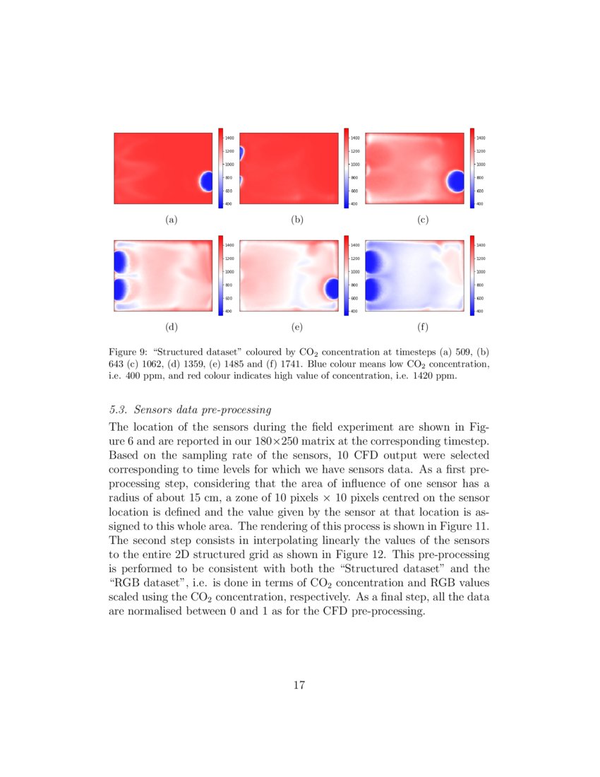 Data Assimilation In The Latent Space Of A Neural Network Deepai