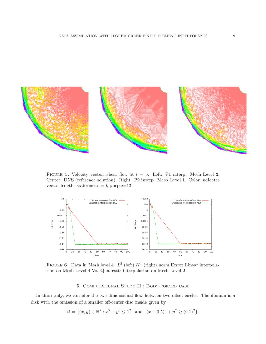Data Assimilation With Higher Order Finite Element Interpolants Deepai