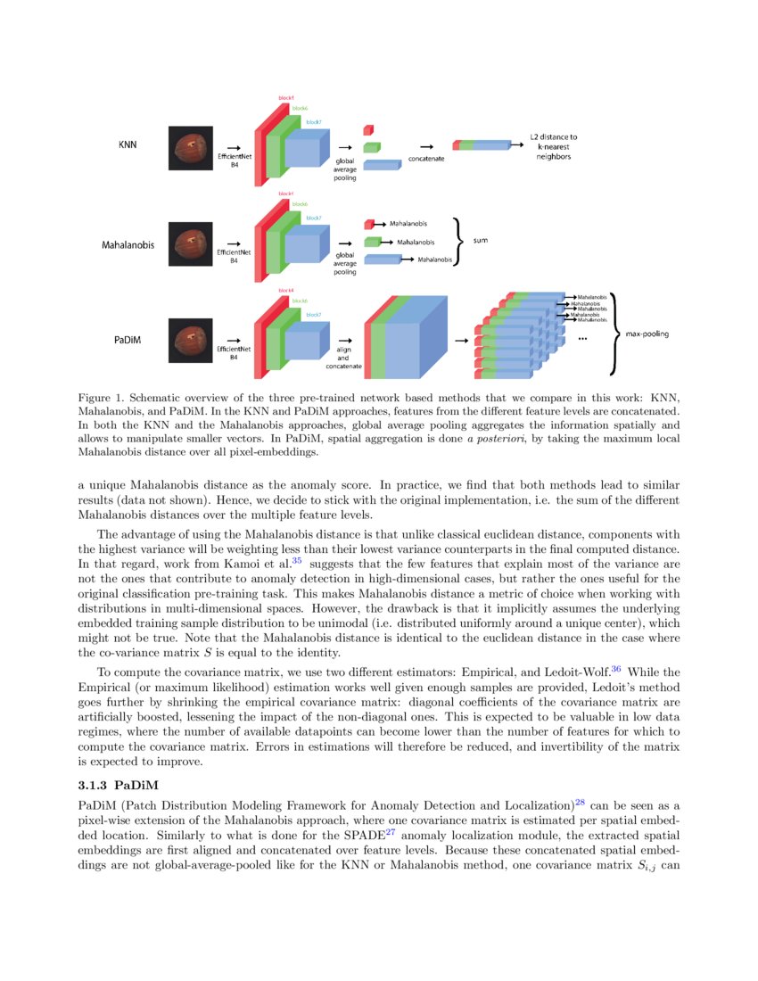 Data Augmentation And Pre Trained Networks For Extremely Low Data Regimes Unsupervised Visual