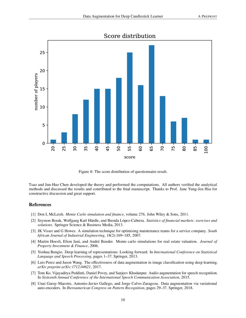 Data Augmentation for Deep Candlestick Learner | DeepAI