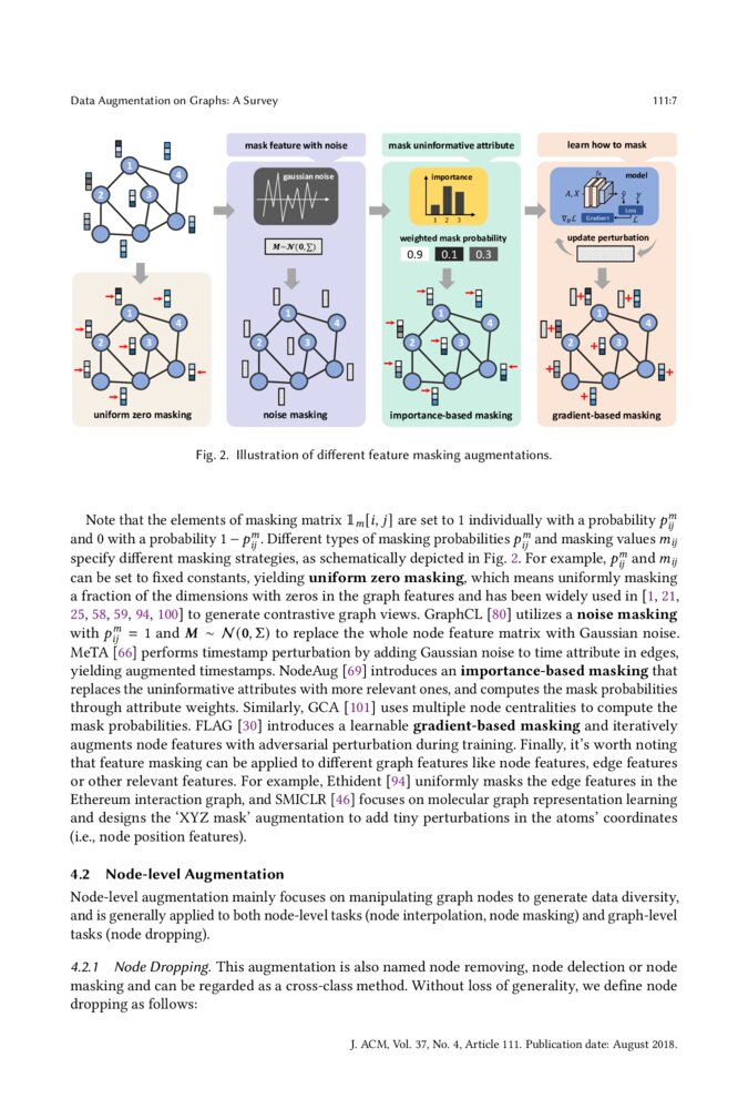 Data Augmentation on Graphs: A Survey | DeepAI