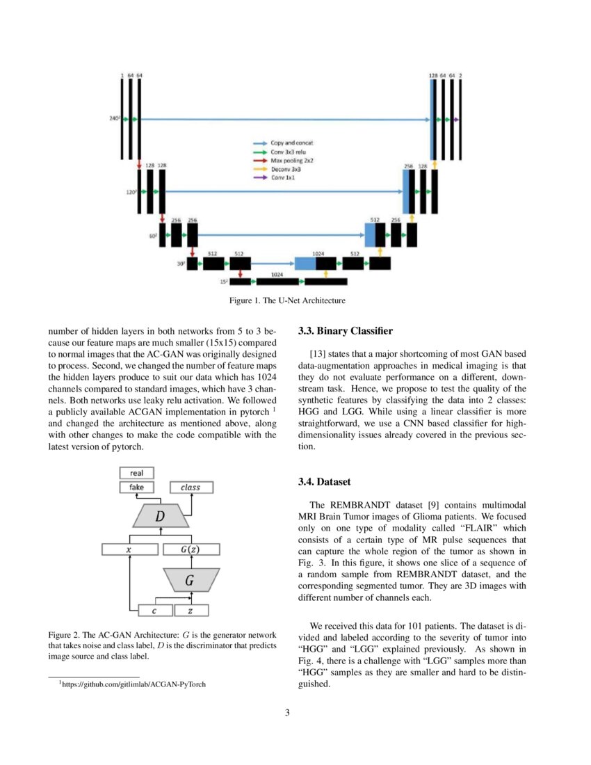 Data Augmentation Using Feature Generation For Volumetric Medical Images Deepai