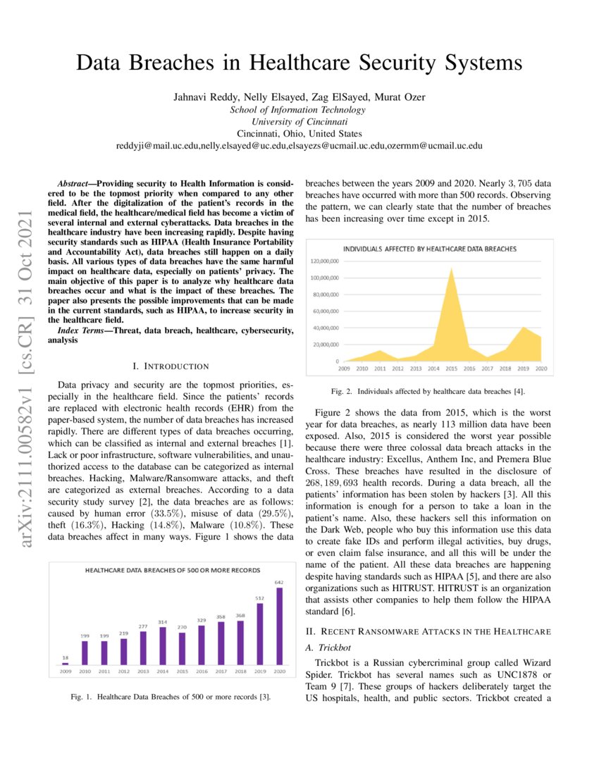 Data Breaches in Healthcare Security Systems | DeepAI