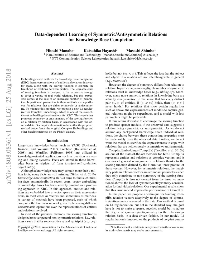 Data-dependent Learning of Symmetric/Antisymmetric Relations for Knowledge Base Completion | DeepAI