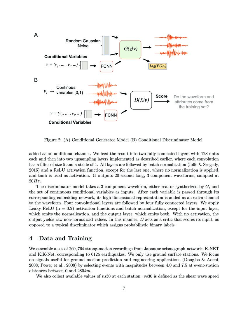 Data-driven Accelerogram Synthesis using Deep Generative Models | DeepAI