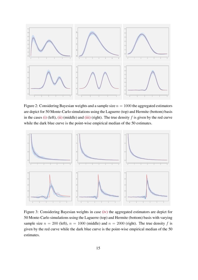 Data Driven Aggregation In Non Parametric Density Estimation On The Real Line Deepai